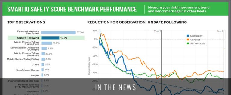 SmartIQ Transportation Intelligence Suite Named New Product of the Year